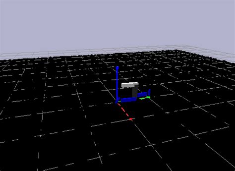 Cant Display Correctly While Using Loadurdf And Createmultibody Simultaneously · Issue 4222