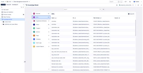 Validating KPIs For The Object Centric Order Management Starter Kit