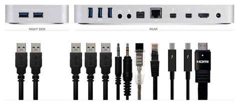 OWC Creates A Better Thunderbolt Dock Terry White S Tech Blog