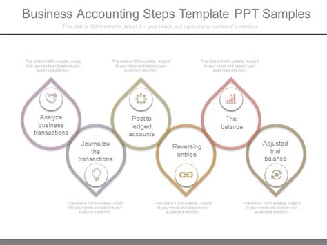 Business Accounting Steps Template Ppt Samples