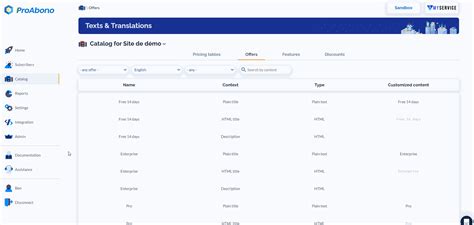 How To Translate An Offer Assistance And Documentation Proabono