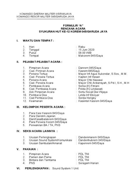 Syukuran Hut Korem Pdf