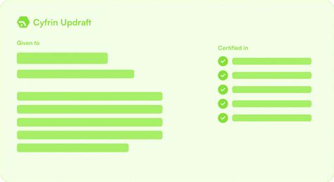 Solidity Smart Contract Developer Certification Sscd