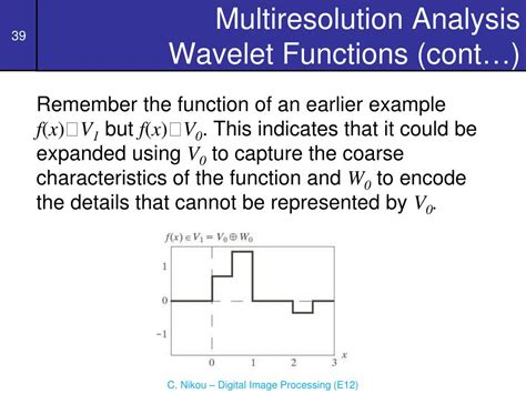 PPT Wavelets And Multiresolution Processing Multiresolution Analysis PowerPoint Presentation