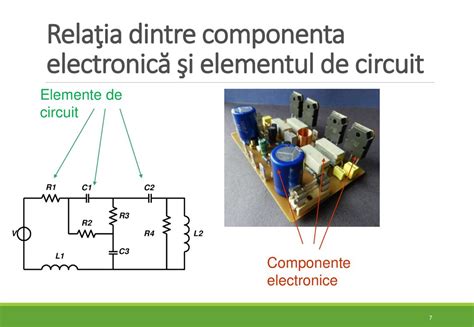 Componente şi Circuite Electronice Pasive Ccp Online Presentation