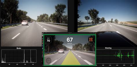Ad Adas Avsimulation