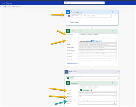 One Dynamics One Platform Dataverse C Plugin For Dynamics 365 Fando