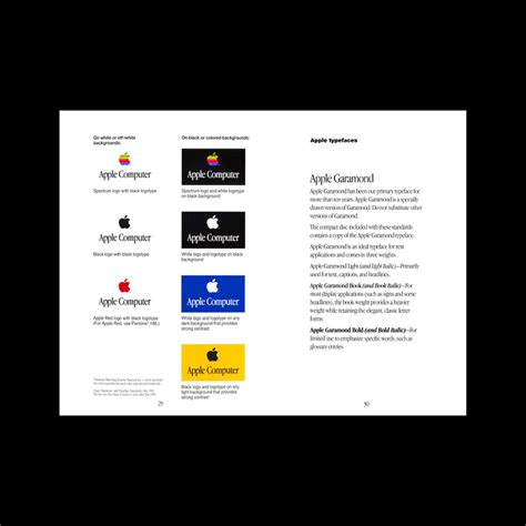 History Of The Apple Logo Designed By Rob Janoff Logo Histories