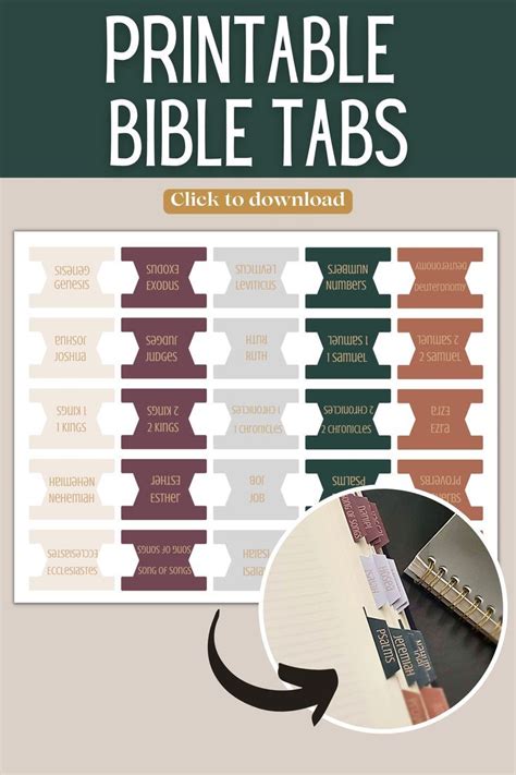Printable Bible Tabs To Make Reading Scripture Easy To Navigate Bible