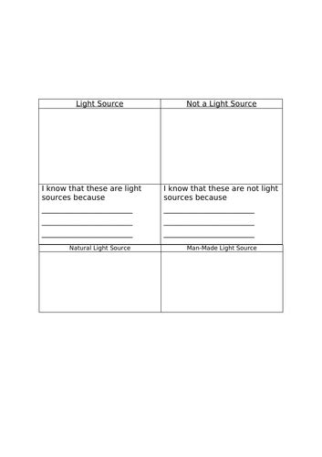 Light Year 3 Teaching Resources