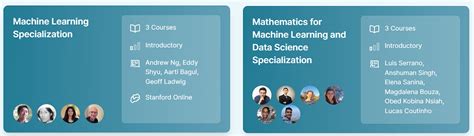 Inquiring About The Level Of Python Knowledge Required For A Course Ai Discussions