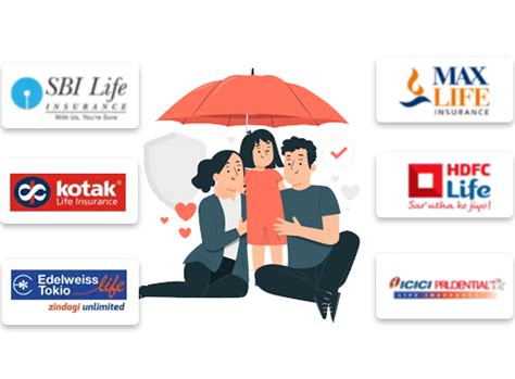 What Is Universal Life Insurance Everything You Should Know