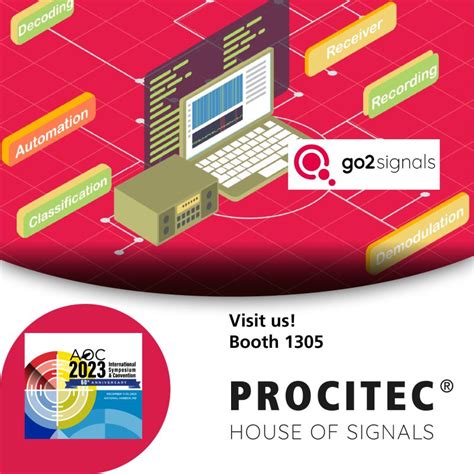 Aoc Defence Classification Decoder Signalanalysis Procitec Gmbh