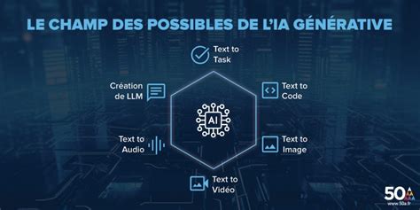 Lintelligence Artificielle Clés De Compréhension Et Applications