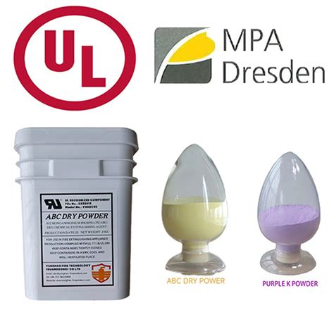 Cooling And Smothering In Class D Agents How Heat Absorption Capacity