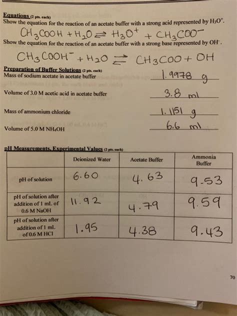 Equations Ps Eacb Show The Equation For The