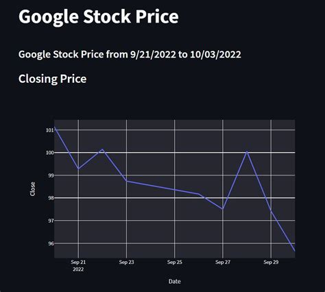 Github Azagorowski Streamlit App Powered By Openai