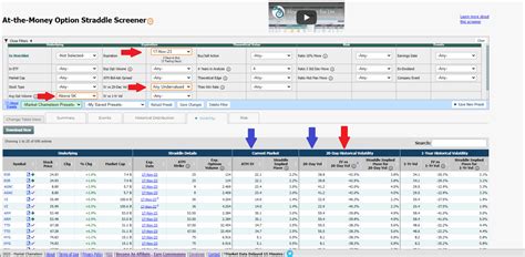 Gamma Scalpinghedging Theta Titans