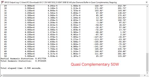 Looking For Quasi Complementary Push Pull Current Schematic 0db Only