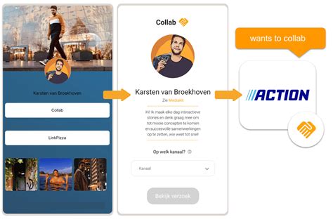 Collab Button LinkPizza