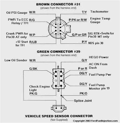 Holley Terminator X Max Wiring Diagram Guide