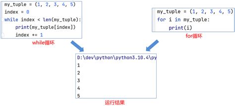 Python Python数据容器：数据容器list、列表的定义、下标索引（下标（索引）反向、嵌套的下标（索引））、常用操作（查询方法、修改方法）、遍历、数据容器（tuple元组、str
