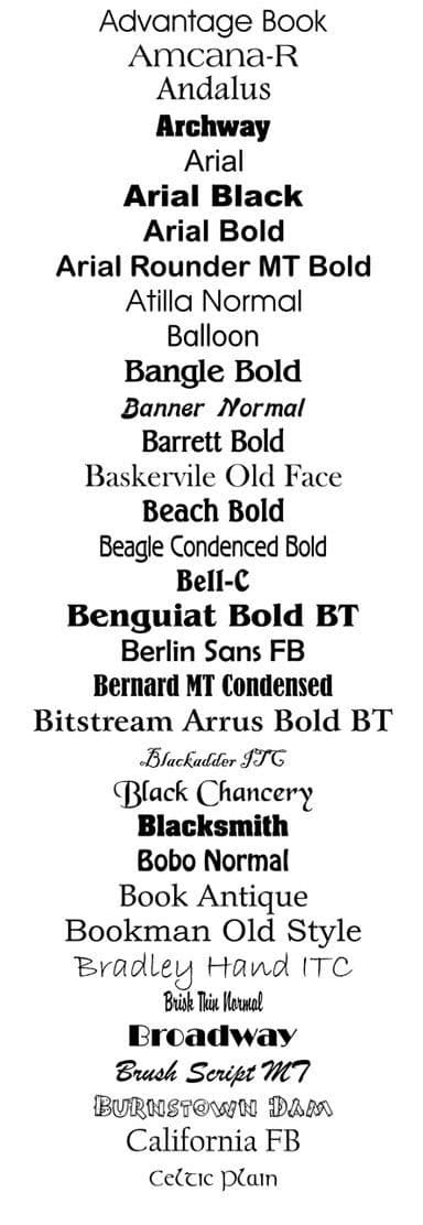 Name Of Fonts