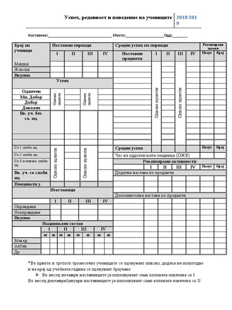 бројчано Iv Vi Pdf