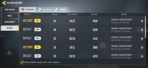 The Pattern Is After Every Win Codm Gives You Two Losses R