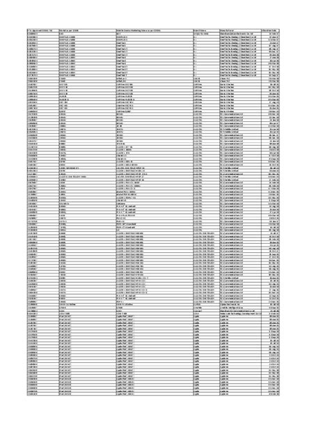 Infinix Technology L T D Device Database