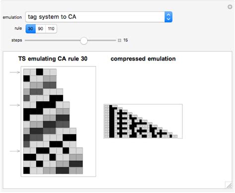 emulation of cellular automata by other systems wolfram