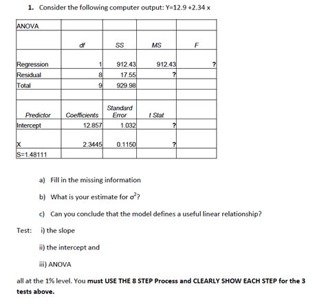 Solved Consider The Following Computer Output Y Chegg Com