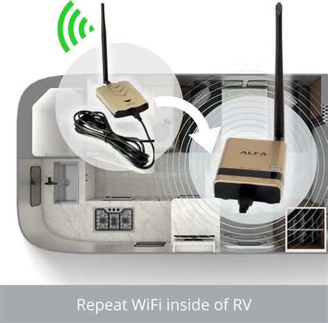 Buy Alfa Wifi Camp Pro3 Mini Online Nepal Ubuy