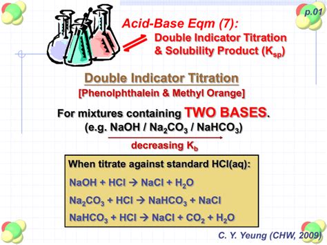 Acid Base Titration And Solubility Product Ksp Explained