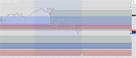 Gold Session Orb Engine Chart Only V4 — Indicator By Topbullg — Tradingview