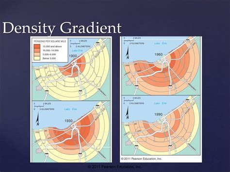 Chapter 13 Urban Patterns Ppt Download