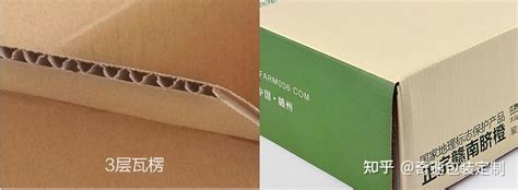 商家定制包装盒，材质、工艺就这么几种！一次总结完！ 知乎