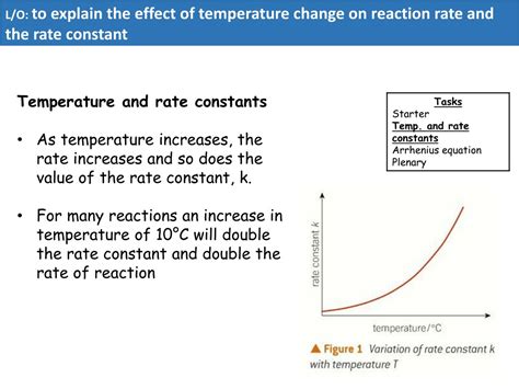 Ppt Temperature Effects On Rate Constants In Chemical Reactions Powerpoint Presentation Id