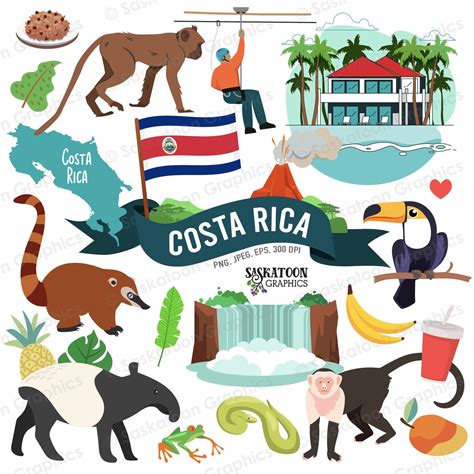 Costa Rica Travel Clip Art Flag Continent World South American Country