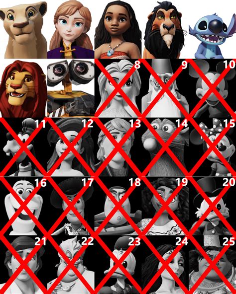 [round 19] Elsa Has Been Eliminated With 24 49 Of The Votes Link To