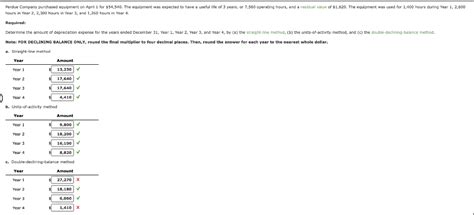 Solved Haurs In Year 2 2300 Haurs In Year 3 And 1260