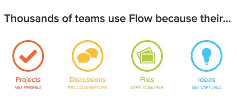 A Comprehensive Guide To Web Application Testing