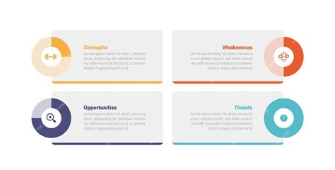 Premium Vector Swot Analysis Strategic Planning Management