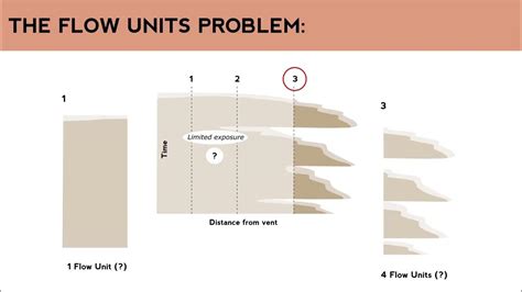 Nemi Walding University Of Hull Vmsg Conference 2022 Youtube