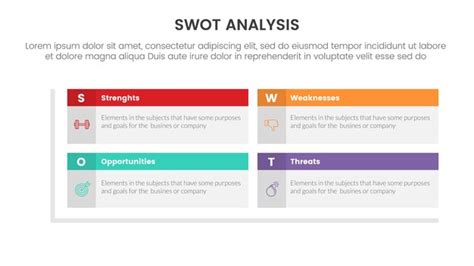 Premium Vector Swot Analysis Concept With For Infographic Template