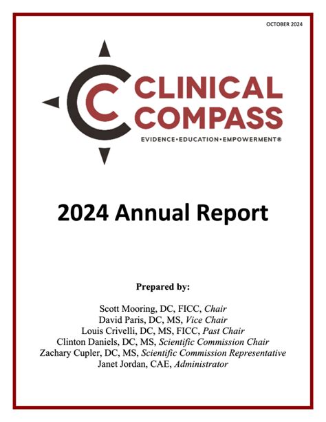 Annual Reports The Clinical Compass