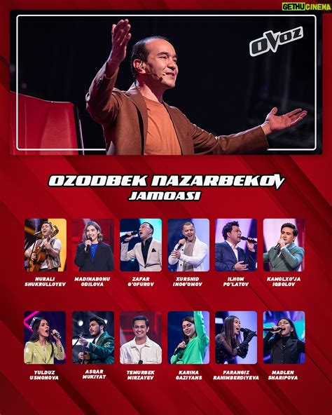 Sevara Nazarkhan Wiki Biography Age Gallery Spouse And More