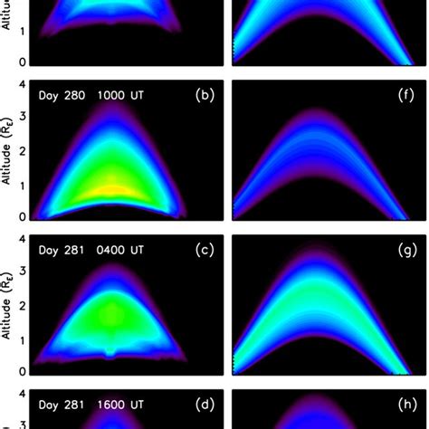 Ac Comprehensive Inner Magnetosphere‐ionosphere Cimi Model Output