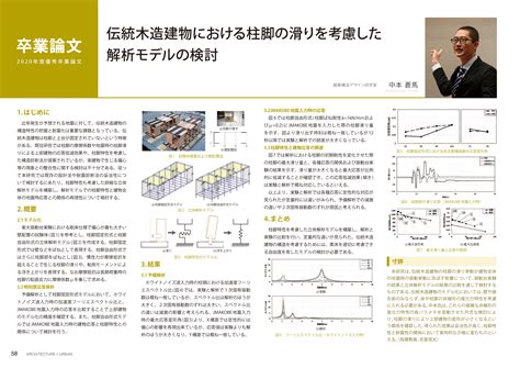 優秀作品 立命館大学理工学部建築都市デザイン学科
