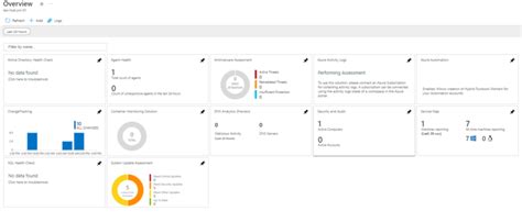 deploy a log analytics workspace with terraform johan vanneuville
